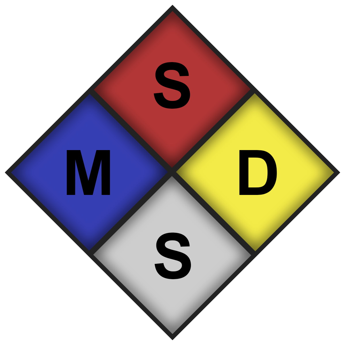 MSDS – Soapopular